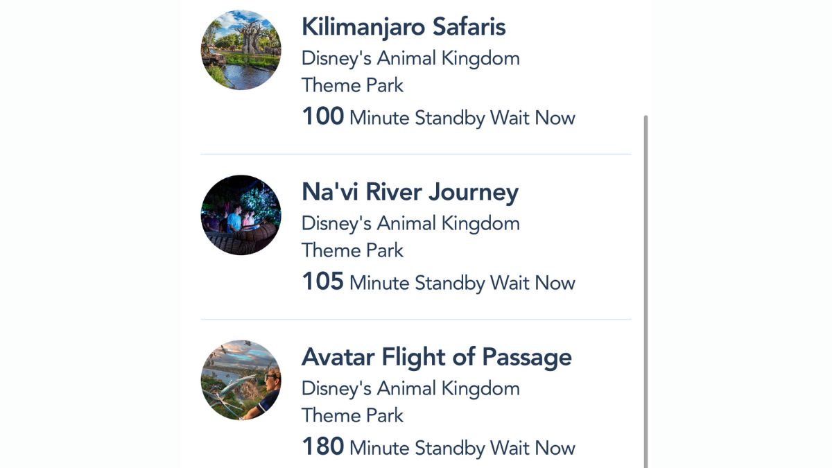 These are the Highest Wait Times at Walt Disney World Today - Disney by ...