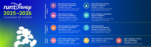 runDisney Announces Dates for Disneyland Half Marathon Weekend 2026