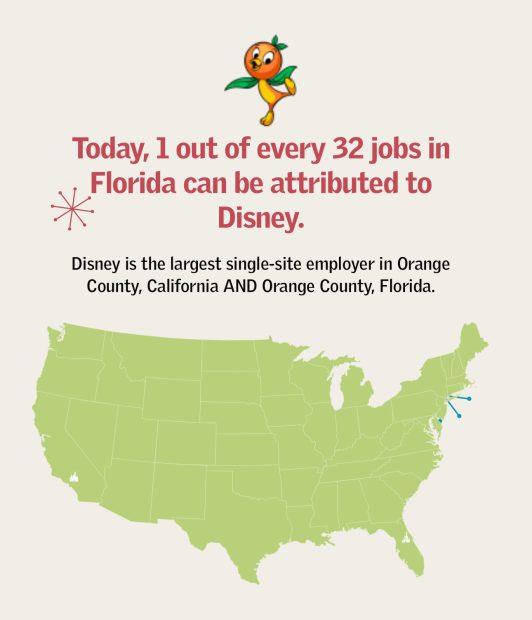 Disney Releases New Economic Impact Report Highlighting $67 Billion ...