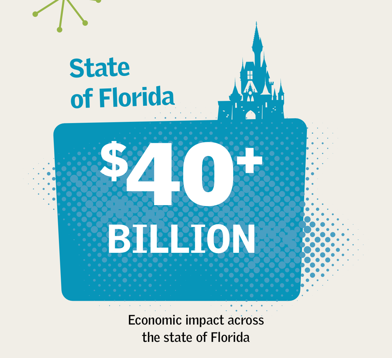 Disney Releases New Economic Impact Report Highlighting $67 Billion ...