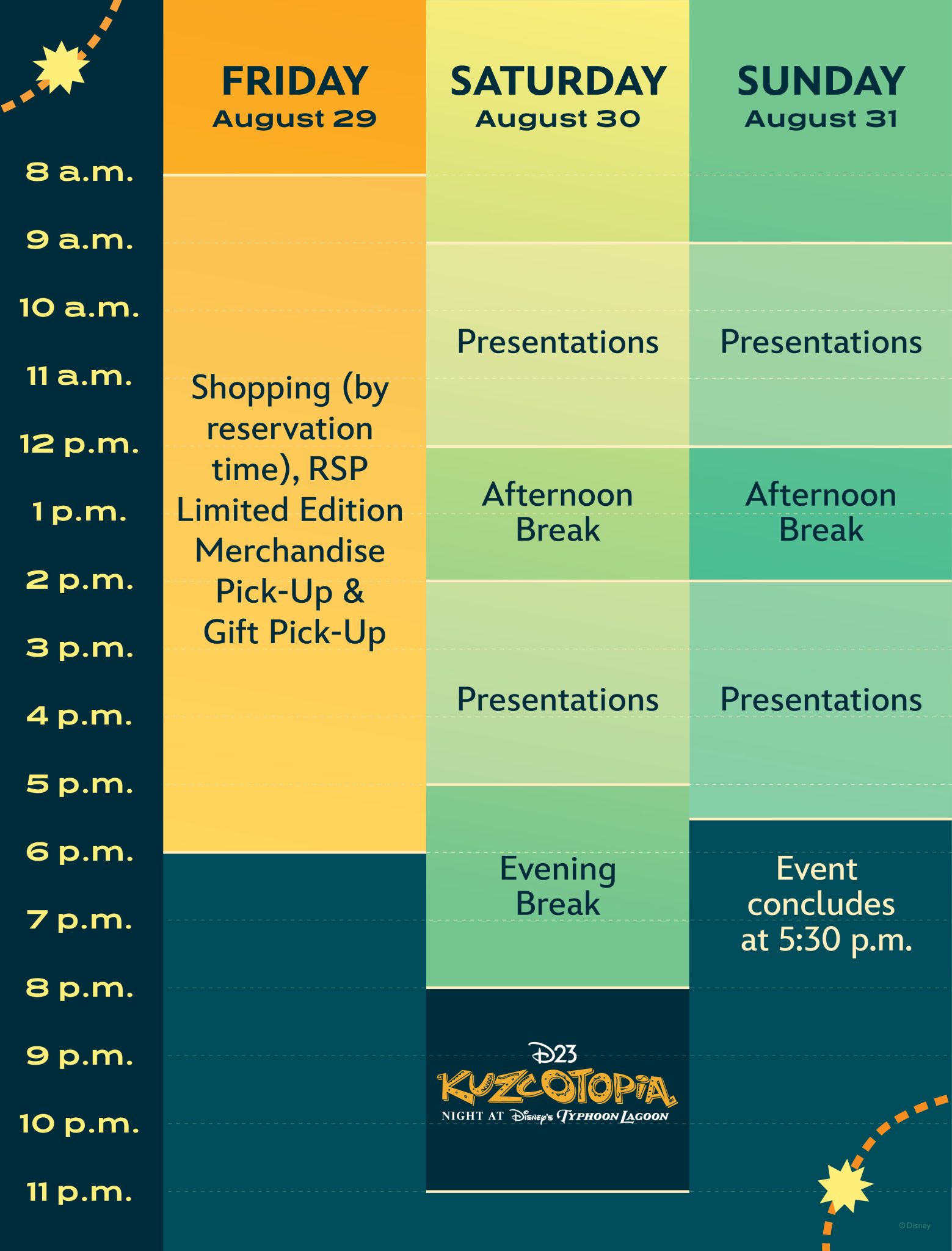 Schedule for 2025 Destination D23 at Walt Disney World Now Available ...